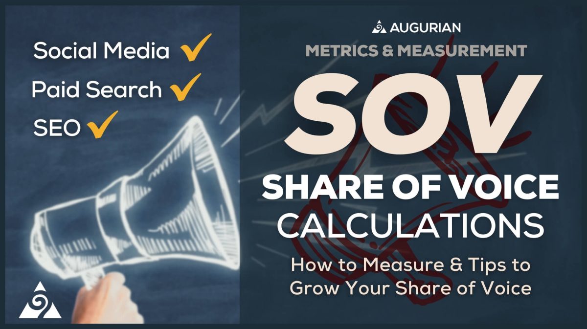 Share of Voice Calculation: How to Measure and Grow SOV | Augurian