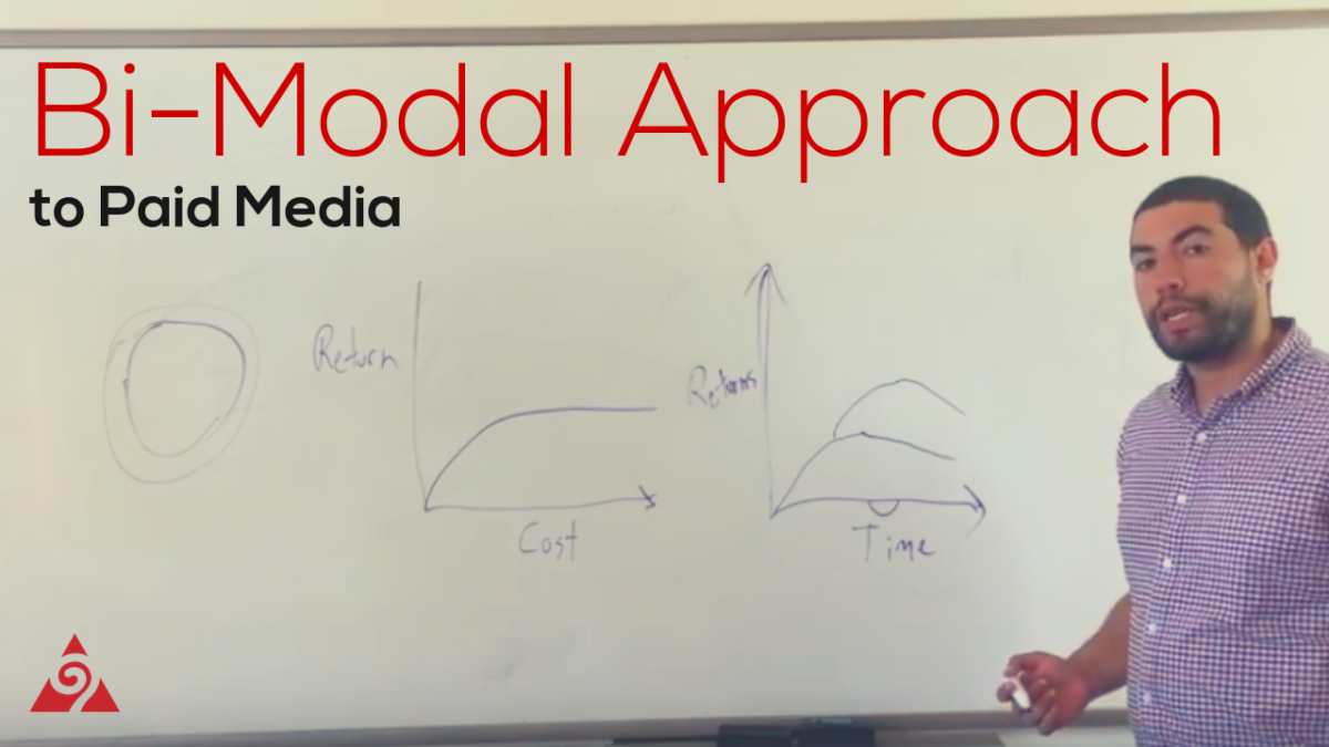 Bi-Modal Approach to Paid Media - Augurian