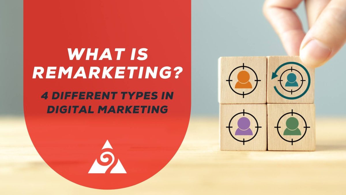 What is Remarketing In Digital Marketing? 4 Different Types - Augurian