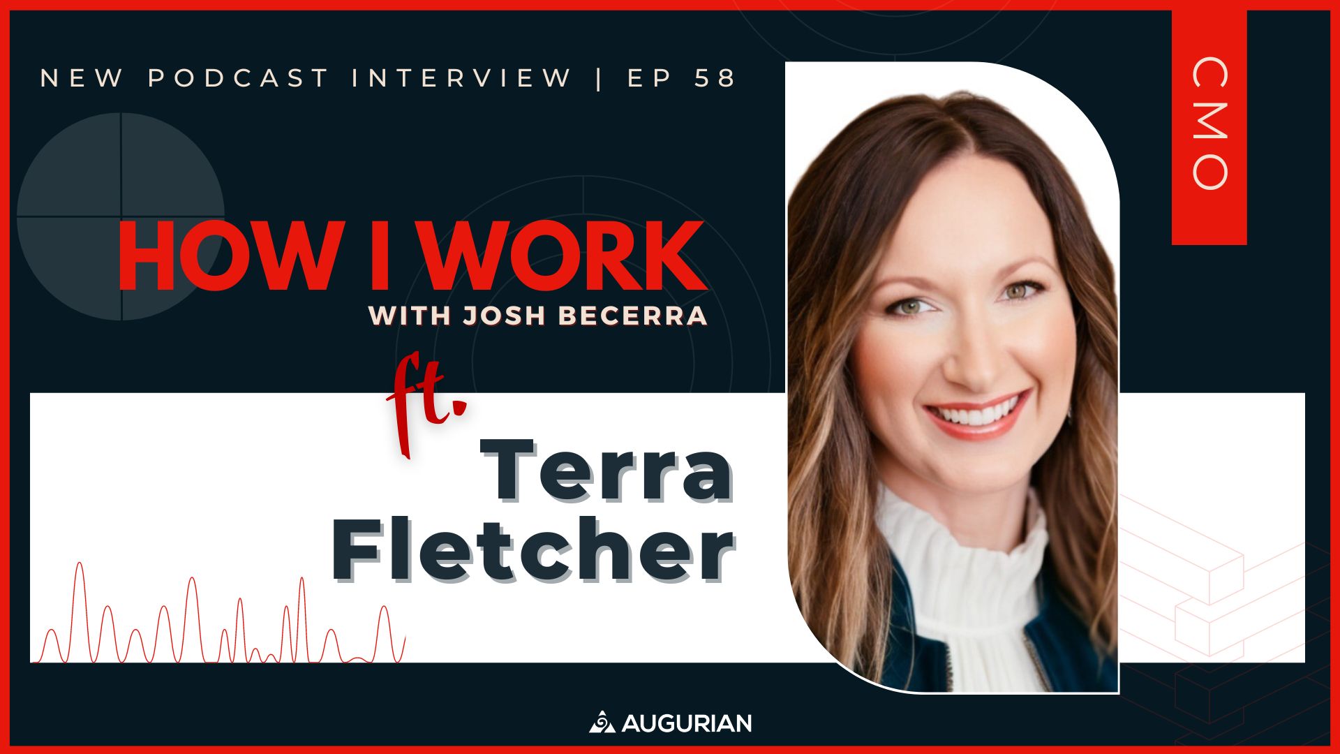 Mastering Marketing: EP58 W/ Terra L. Fletcher - Augurian